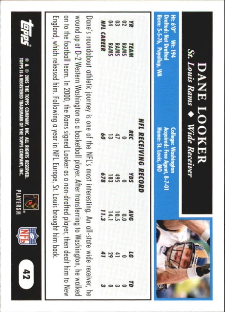 CARTE DE FOOTBALL noire Topps St. Louis Rams 2005 #42 Dane Looker EUR 1 ...