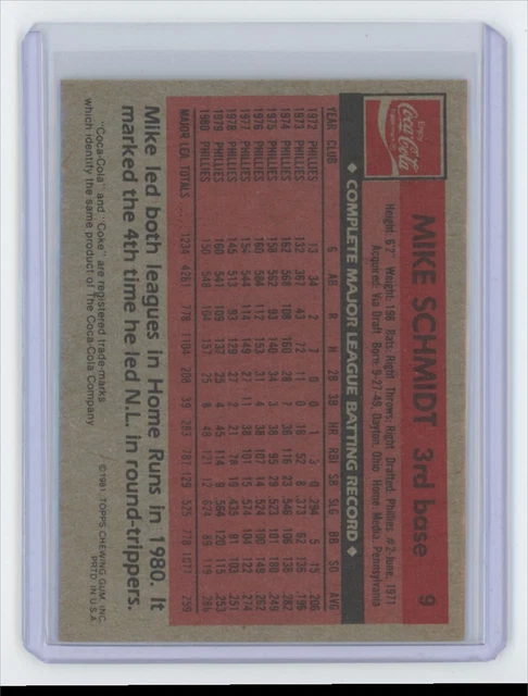 1981 TOPPS COCA-COLA Mike Schmidt. Philadelphia Phillies #9 EUR 4,21 ...