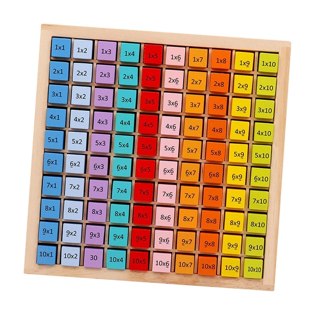 WOODEN MULTIPLICATION TABLE Board Game 10x10 Learning Activities ...