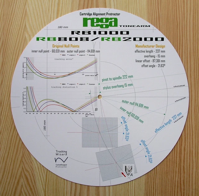 CARTRIDGE ALIGNMENT PROTRACTOR for Rega RB808/RB1000/RB2000 Tonearms £ ...