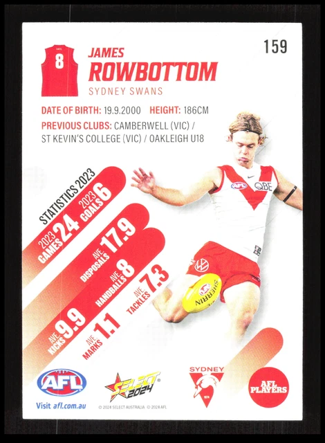 AFL 2024 SELECT Sydney Swans James Rowbottom 159 Card CB-1-4-B-9 $2.21 ...