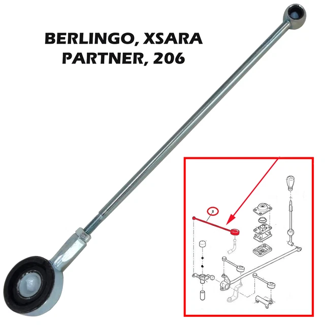 BIELLETTE BOITE VITESSE POUR BERLINGO XSARA & PARTNER 206 hdi = 2452.81 ...