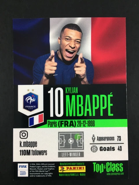 KYLIAN MBAPPE CARD Panini Top Class 2023 2024 (24) #211 / Rainbow ...