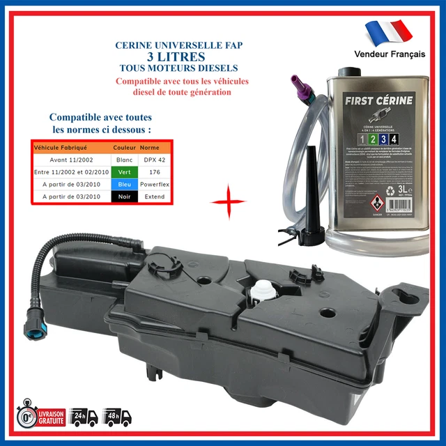 RESERVOIR + ADDITIF FAP pour CITROEN BERLINGO (K9) 1.5 1.6 BLUEHDI ...