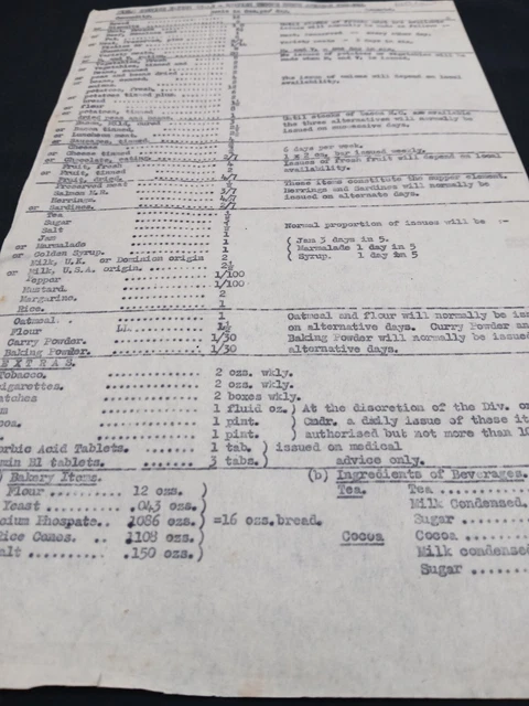 WW2 BRITISH ARMY Document (North African Theatre) British Troops' Field ...