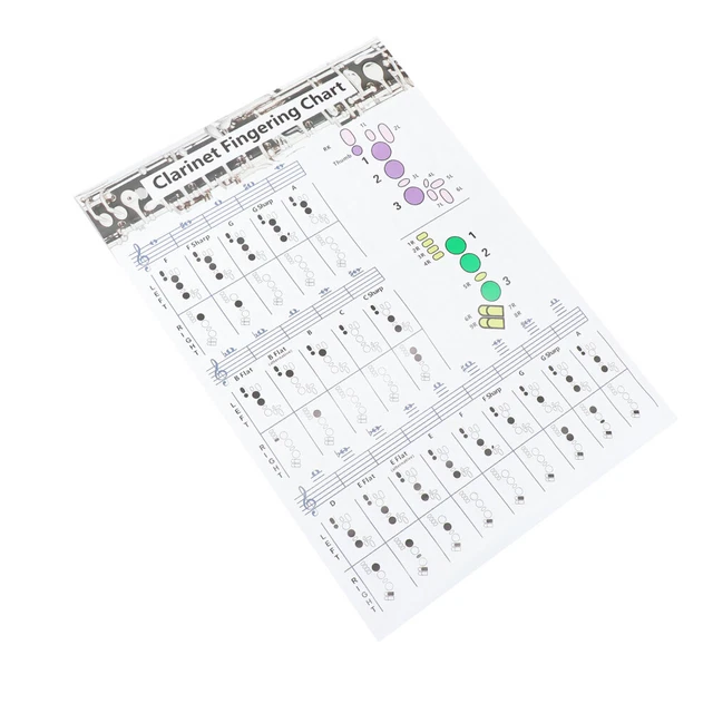 CLARINET FINGER CHART Poster Chord Beginner Score Guide for Beginners £ ...