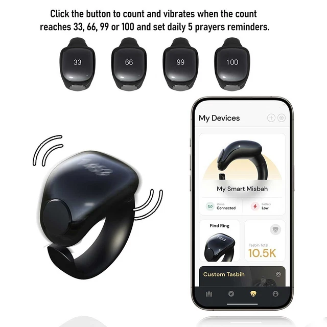 APP INTEGRIERTER SMART Counter Ring leicht und verstellbare Größen ...
