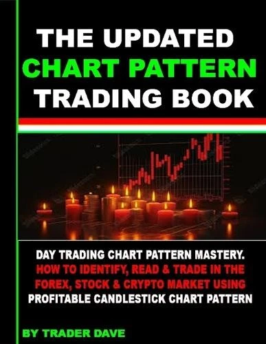 TRADER DAVE CHART Pattern Trading Book (Poche) EUR 20,86 - PicClick FR