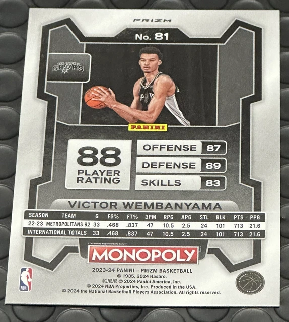 VICTOR WEMBANYAMA ROOKIE Silver Prizm 2023 2024 Monopoly Spurs Rc Nba ...