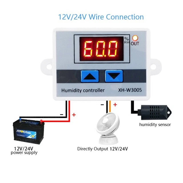 DIGITAL HUMIDITY CONTROLLER 12V-240V With Sensor For Humidifier ...