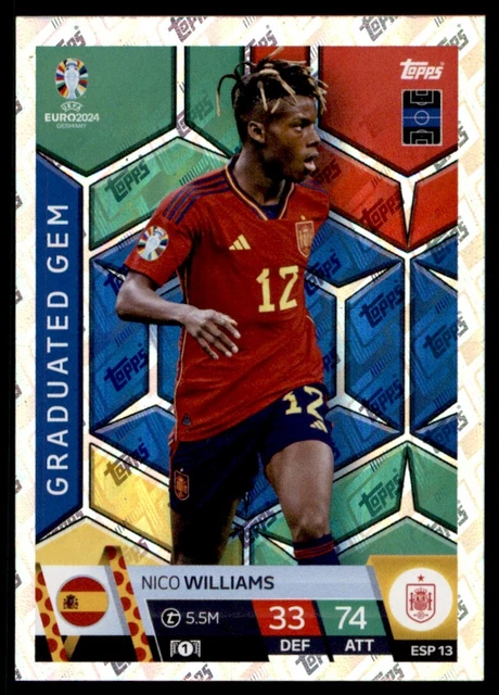 TOPPS MATCH ATTAX Euro 2024 - Nico Williams Spain Graduated Gem No ... TOPPS MATCH ATTAX Euro 2024 - Nico Williams Spain Graduated Gem No ...