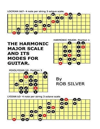 THE HARMONIC MAJOR Scale and its Modes for Guitar: Volume 4 (Basic ...
