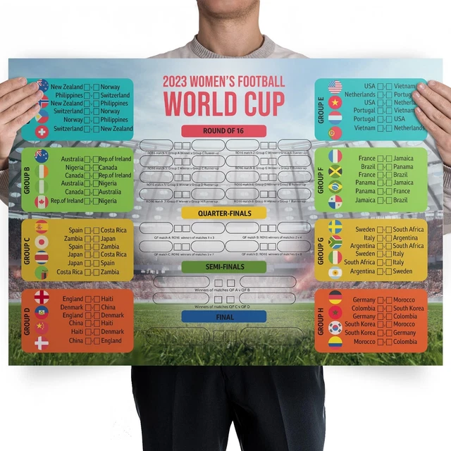 WOMEN'S FOOTBALL WORLD Cup 2023 Wall Chart Planner Poster Football Cup ...