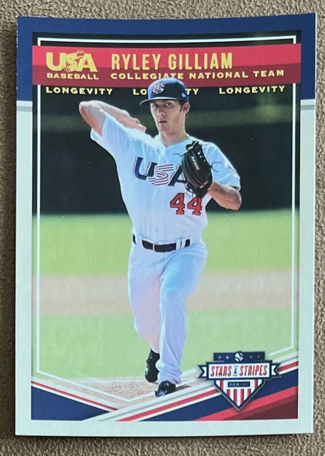 2018 PANINI STARS & Stripes Longevity Ryley Gilliam Rookie #19 USA ...