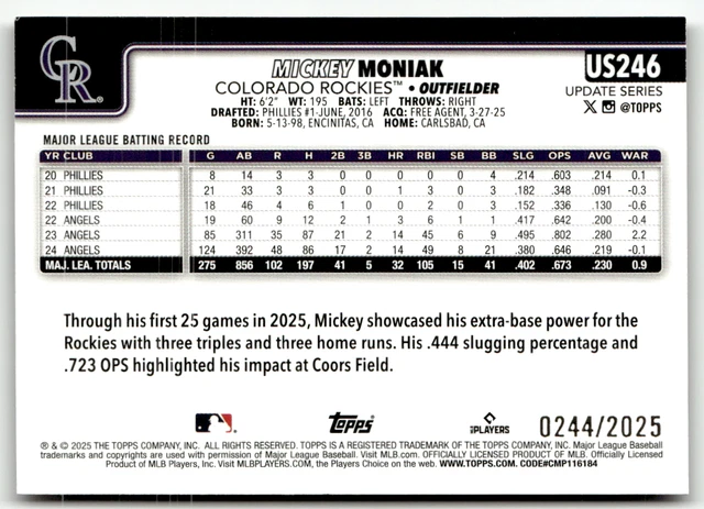 2025 TOPPS UPDATE Series MLB No. US246 Mickey Moniak Bronce 244/2025 ...