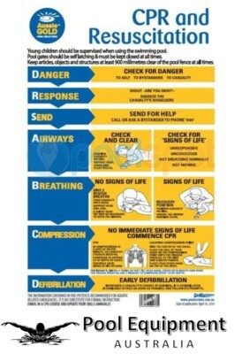 CPR SIGN POOL Safety Sign CPR Chart Resuscitation Swimming Safety Sign ...