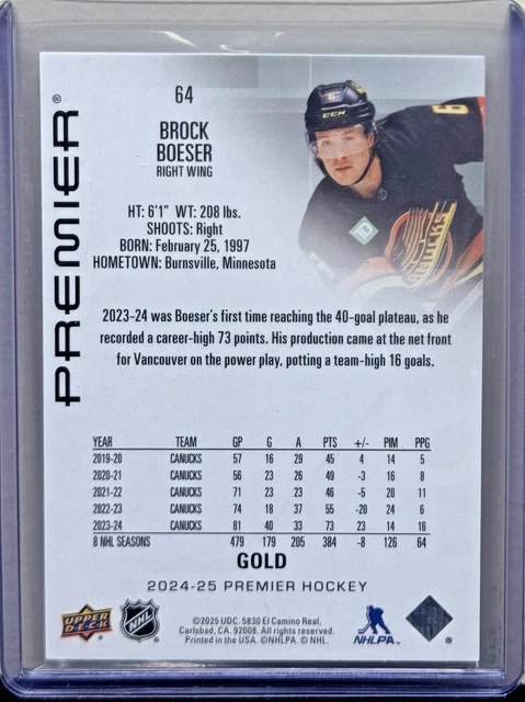 2024-25 UPPER DECK Premier Brock Boeser Gold #/25 $1.99 - PicClick CA