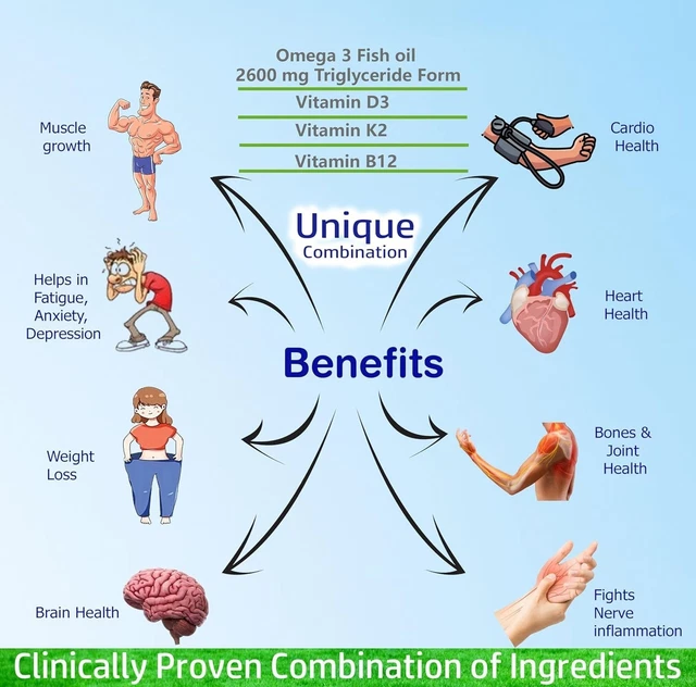 DR POWER NUTRITION oméga 3 vitamine D3 K2 vitamine B12 capsule (60 cap ...