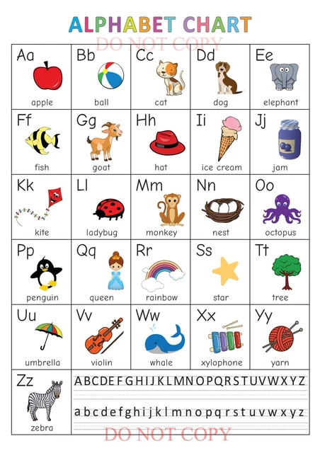 ALPHABET CHART POSTER Wall Chart A4 Glossy + Free Postage £4.30 ...
