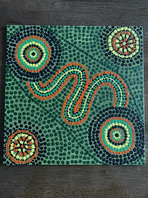 Unlocking the Secrets of Indigenous Dot Painting