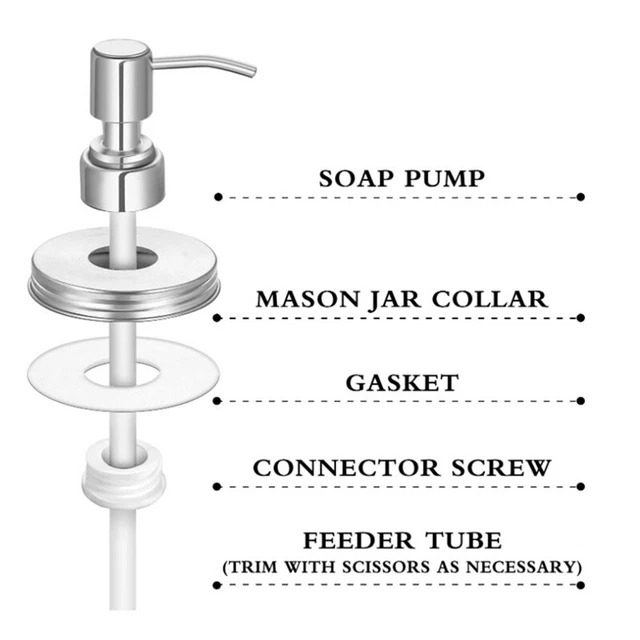 4X(4 PACK JAR Soap Dispenser Lids with Pumps,Lotion Soap Dispenser Lids ...