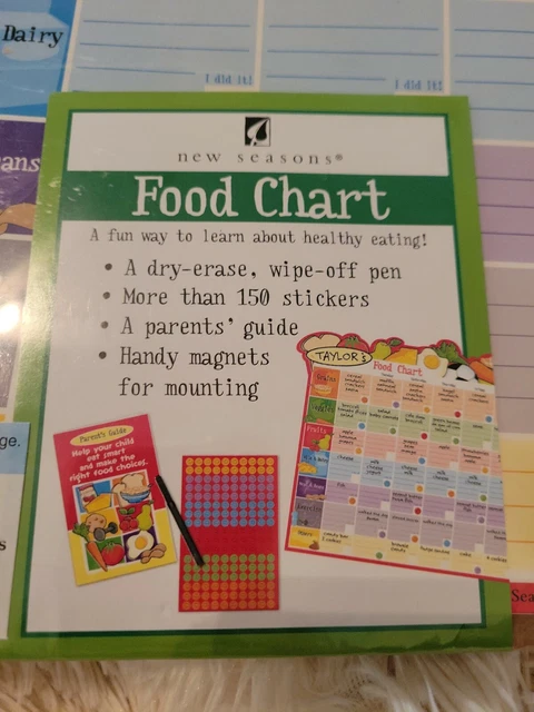 NEW KIDS HEALTHY Eating Dry Erase FOOD CHART w/Parents Guide, Stickers ...
