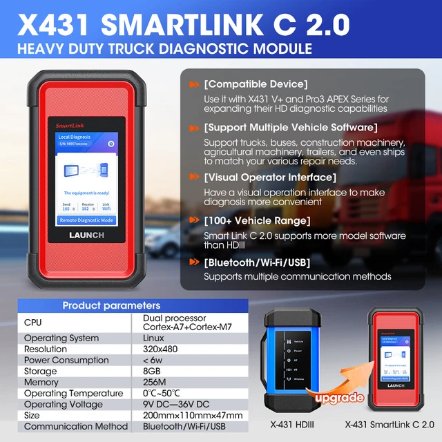 2025 LAUNCH X431 V+ PRO3S+ SmartLink HD Heavy Duty Truck Scanner Diagnostic TPMS EUR 1.555,46 ...