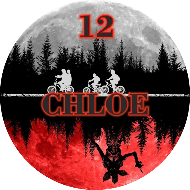 STRANGER THINGS FULLY Personalised Edible Birthday Cake Topper Icing 7. ...