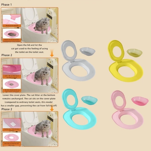 SUSTAINABLE CATS WASTE Management System Easyly Clean Secure ...