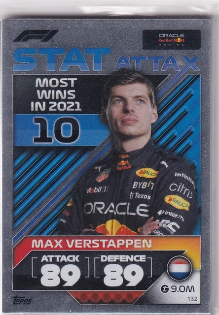 TOPPS F1 TURBO Attax 2022 Fórmula 2 Carta Nr. 132 Max Verstappen Stat ...