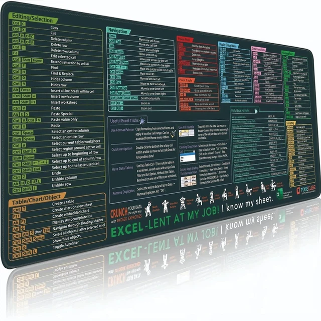 EXCEL CHEAT SHEET Desk Mat, Excel Shortcut Key Mouse Pad, Water ...