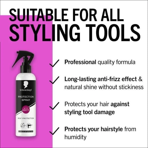 SCHWARZKOPF HEAT PROTECTION Spray 250ml, Suitable for all Hair Styling ...