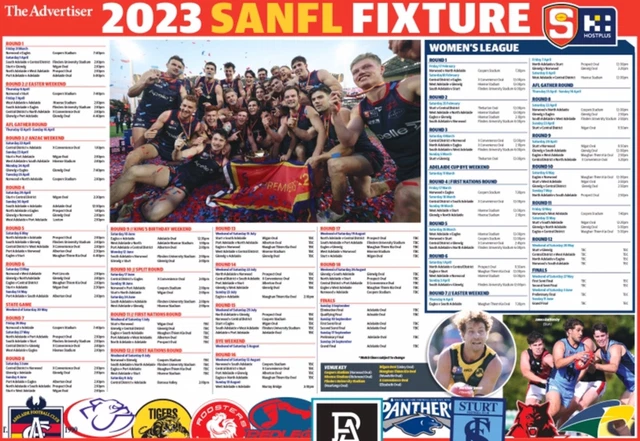SANFL TEAMS FIXTURE chart poster, panthers, 300x210mm $12.99 - PicClick AU