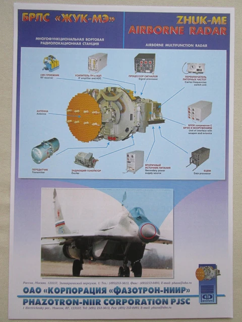 2000'S DOCUMENT STRAIGHT To Zhuk-Me Airborne Multifunction Radar ...