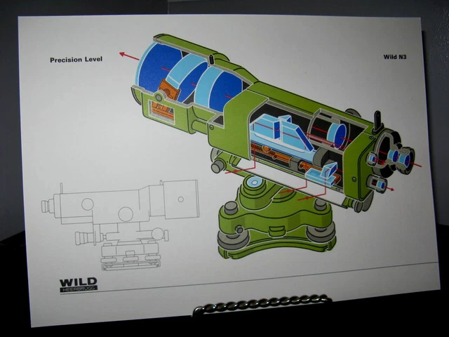 ORIGINAL WILD HEERBRUGG N3 Precision Level Mini Poster c/w Specs VG+ ...