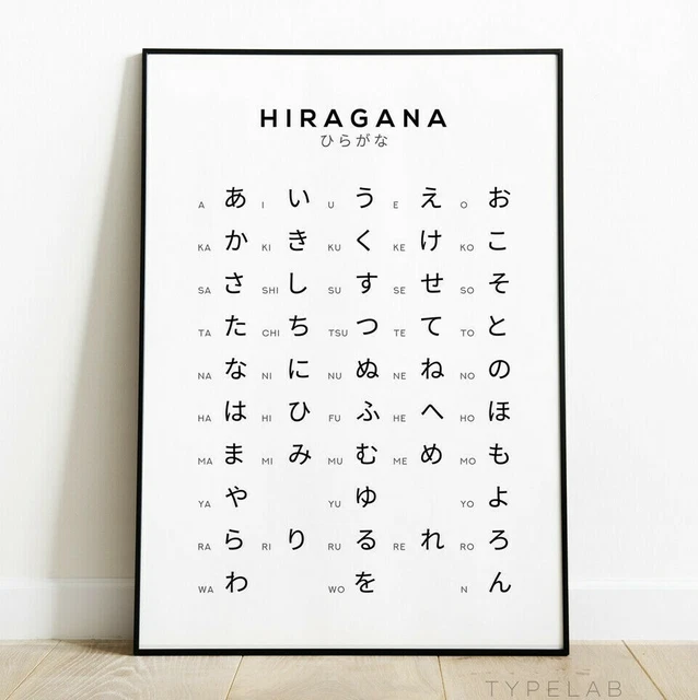 HIRAGANA WALL CHART Poster Katakana Japanese Alphabet Educational Art ...