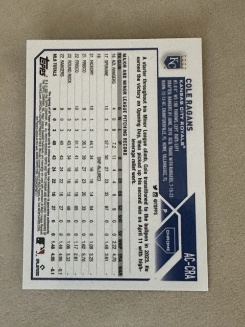 2023 TOPPS CHROME Update #AC-CRA Cole Ragans Rookie Auto RC Royals $45. ...