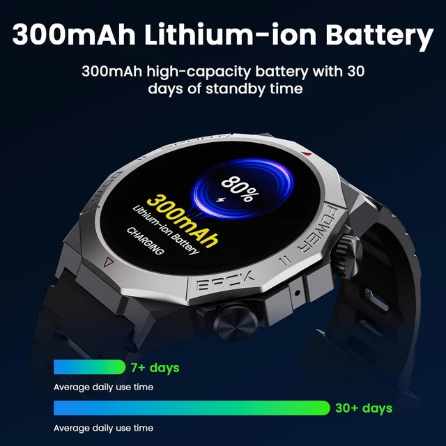 SMARTWATCH UOMO DONNA Con Effettua O Risposta Chiamate, 1.39 SMARTWATCH UOMO DONNA Con Effettua O Risposta Chiamate, 1.39