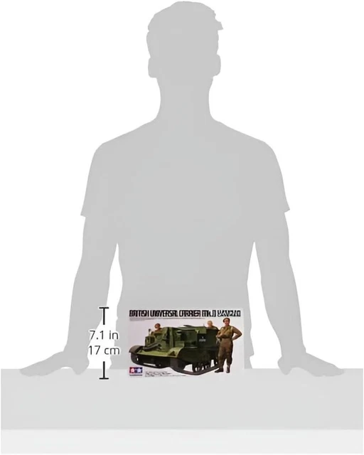 TAMIYA 35175 1:35 Brit. Univer. Transp. Mk.II (5), Modellbausatz ...