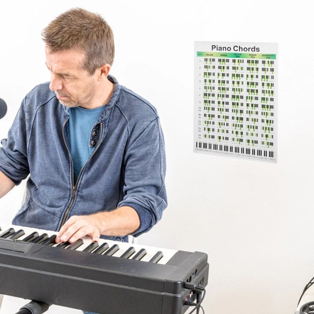 GUITAR CHORD CHART Chords Poster Piano Score Stickers for Kids Posters ...