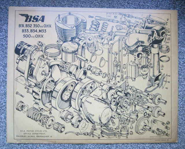 VINTAGE WALL CHART BSA.B31,B32 350cc.OHV. B33,B34,M33 500cc OHV. ENGINE ...