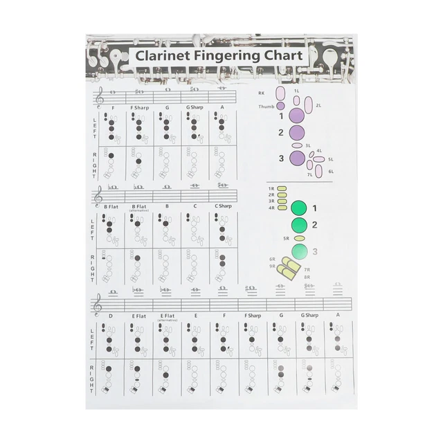 CLARINET TRACKING CHART Chord Score Practice Diagrams £8.35 - PicClick UK