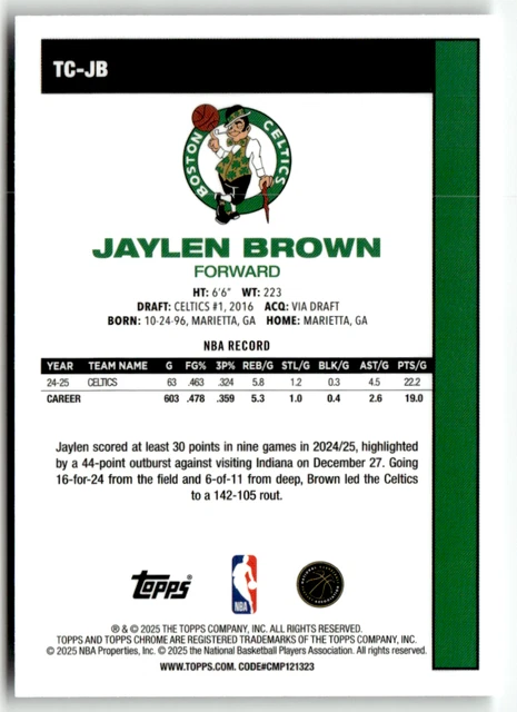 2025 TOPPS FLAGSHIP NBA No. TC-JB Jaylen Brown Mojo Refractor EUR 2,74 ...
