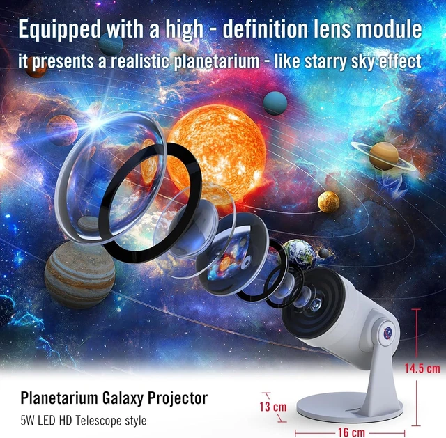 GALAXY STAR PROJECTOR Planetarium 7 Color Night Light 10 Scene USB £191 ...