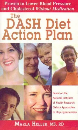 DASH DIET ACTION Plan Based On The National Institutes Of Health dash-diet-action-plan-based-on-the-national-institutes-of-health