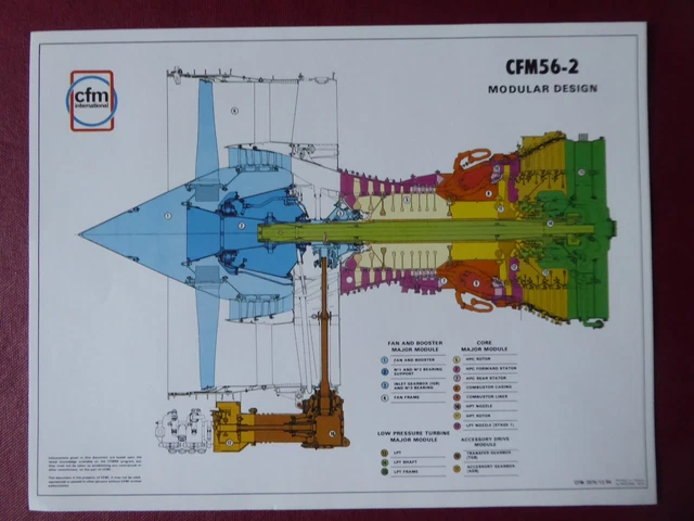 89 DOCUMENT PUB Snecma Ge Cfmi Cfm56-5C2 Aircraft Engine Cutaway ...