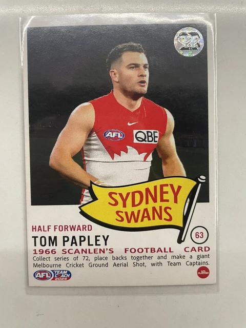 2024 TEAM COACH Scanlens Retro foil SYDNEY SWANS TOM PAPLEY # 63 CARD ...