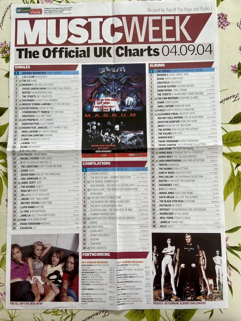 MUSIC WEEK CHART Poster 26” x 18” - DIO / MAGNUM / The PRODIGY - Please ...