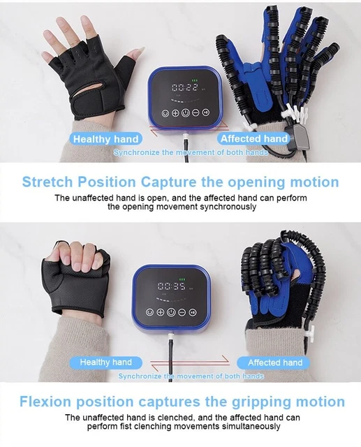 REHABILITATION ROBOT GLOVES: Advanced Hand Therapy Equipment for Stroke ...