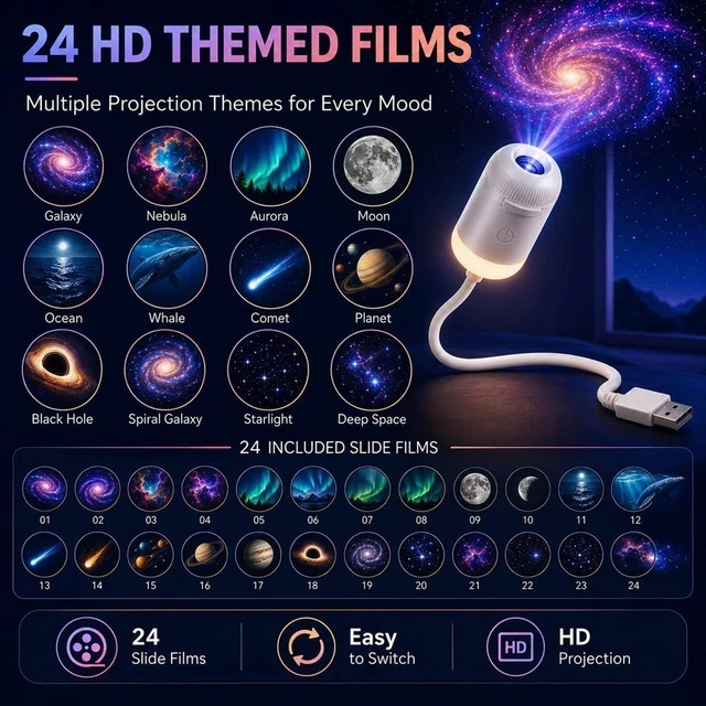 HD SMART DYNAMIC 5D Holographic Night Light Projector, Plug and Play ...